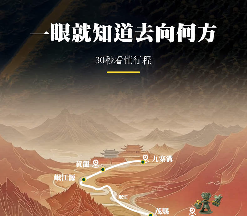 [Immortal Minjiang] Sichuan panoramic 6-day and 5-night private tour ...